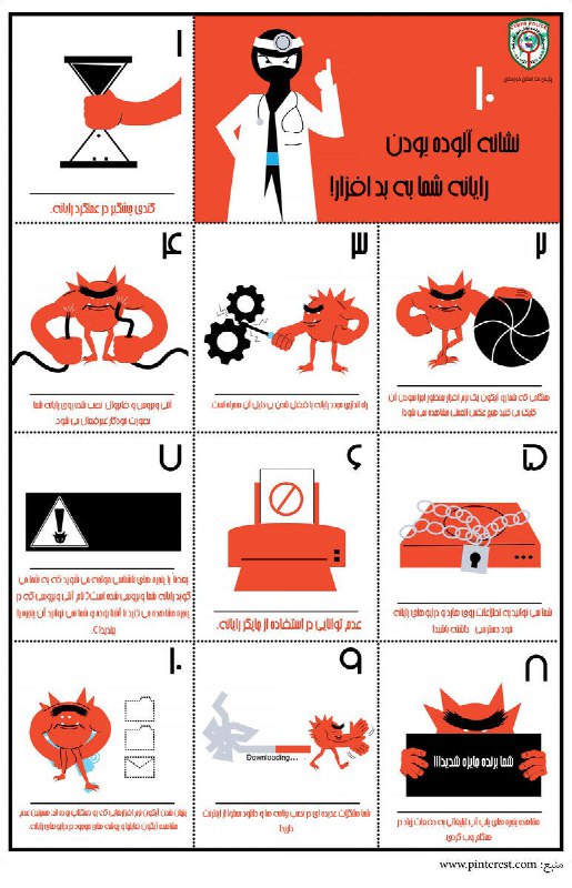 Iranian Awareness Infographics -GRINTSUM – The Cyber Shafarat