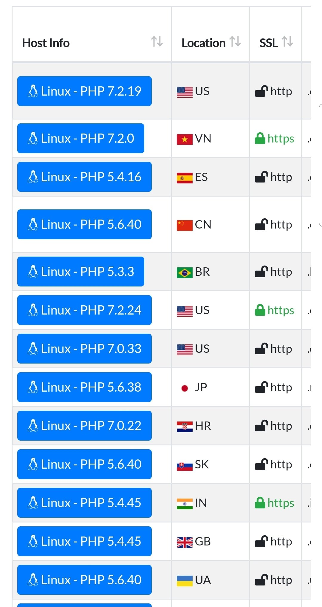 Warzone RAT – xleet – The Cyber Shafarat – Membership only site
