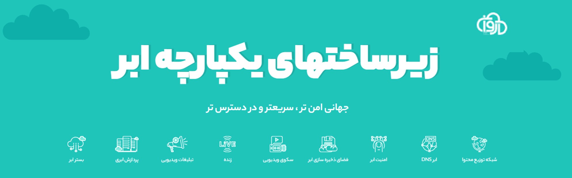 Iran Internet Communication Status - MOIS - The Cyber Shafarat ...