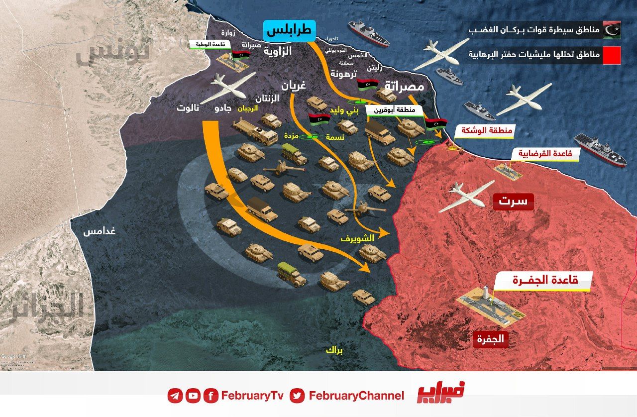 Battle for Sirte – The Cyber Shafarat – Membership only site