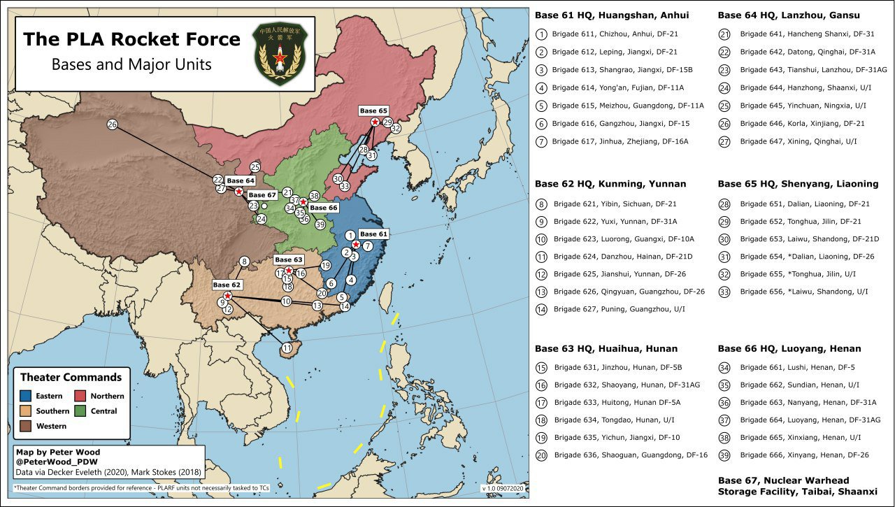 PLA Bases – The Cyber Shafarat