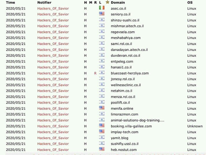 Hackers of Savior aka Spider Team hits Israeli targets – The Cyber ...