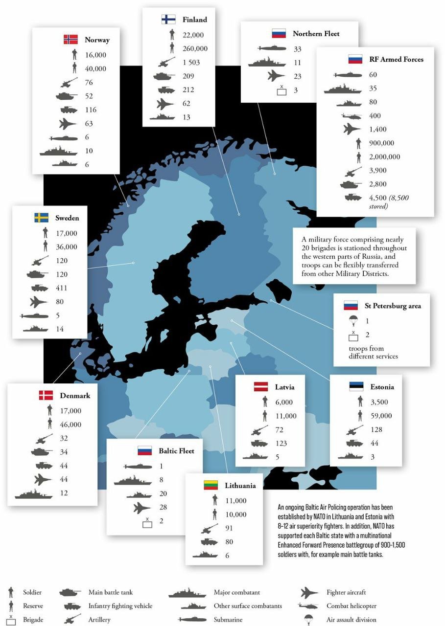 The Finnish Defense Forces released an intelligence review for 2021 ...