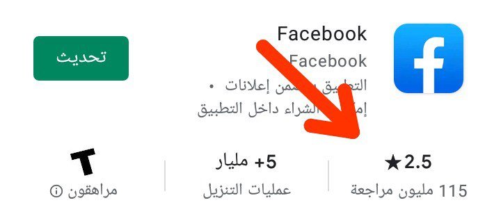 Facebook App Rating now at 2.5 – The Cyber Shafarat