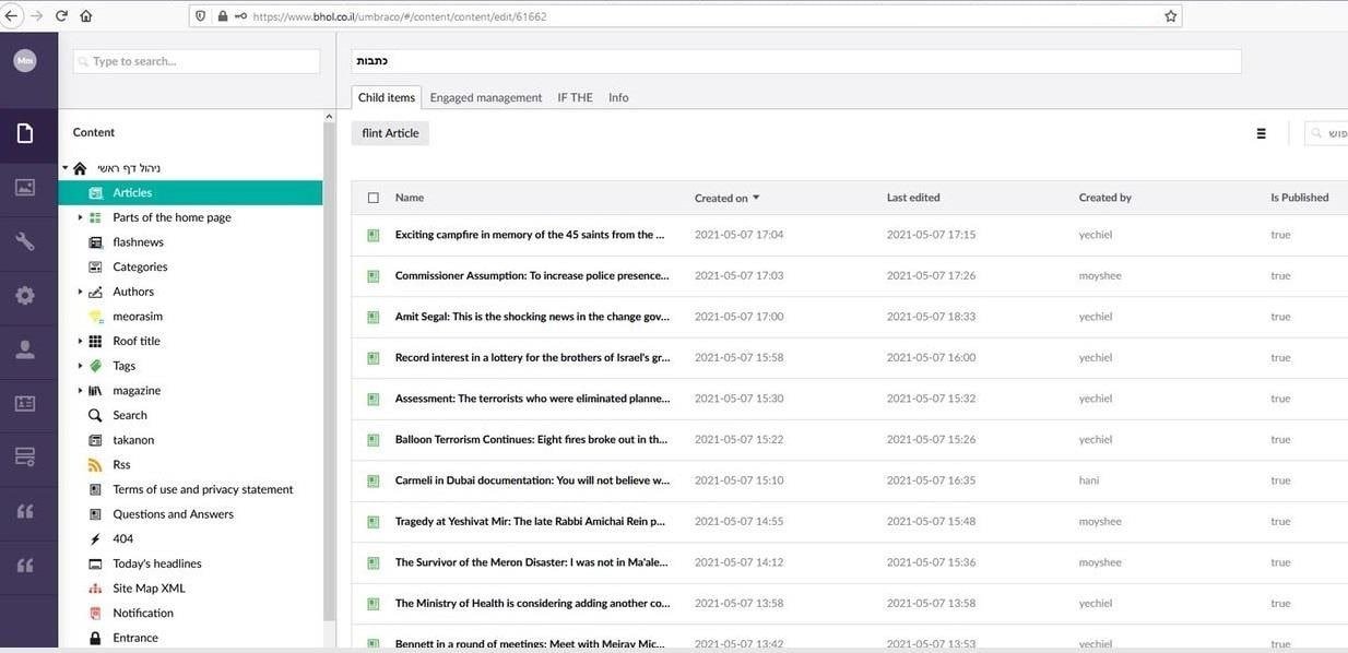 The Hackers of Savior – Took control of Ultra-Orthodox rooms – The ...