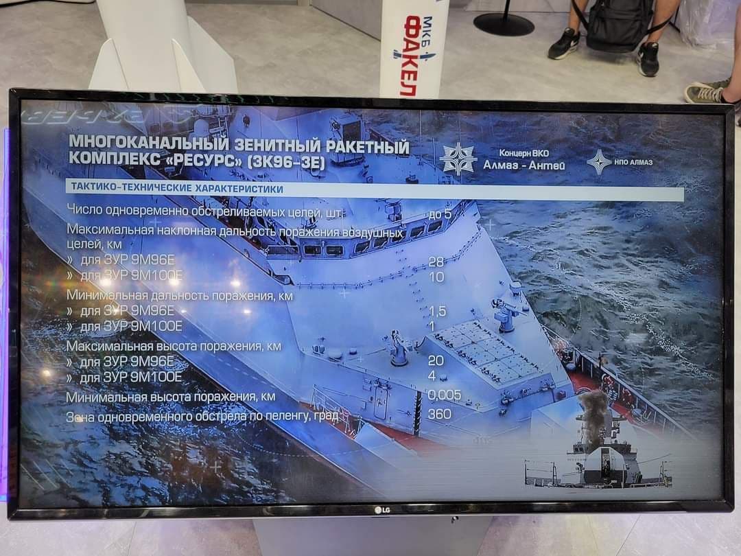 Resurs multichannel anti-aircraft missile system – The Cyber Shafarat ...