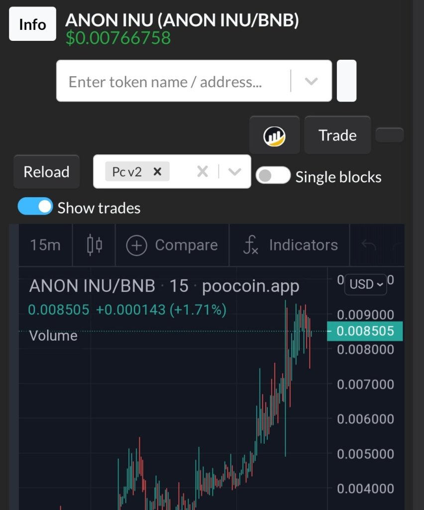 “Anonymous”, launches a new cryptocurrency – The Cyber Shafarat