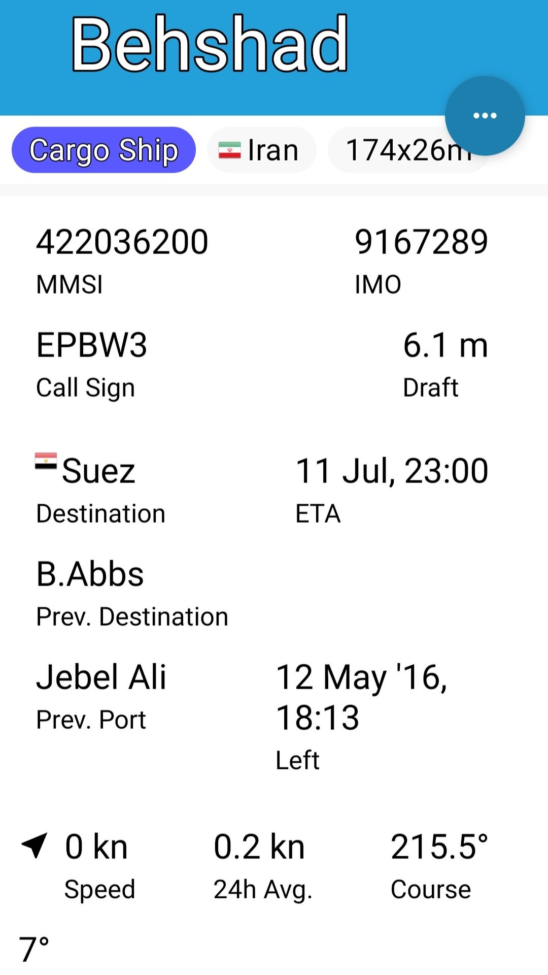 BEHSHAD Turns off AIS 25 days ago – The Cyber Shafarat