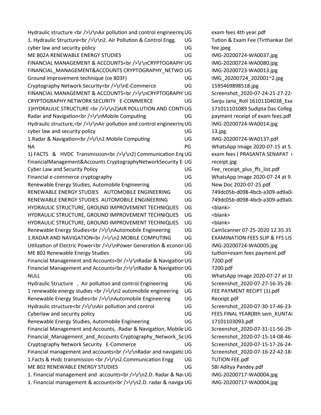 Arab Hacker India University Hack – The Cyber Shafarat – Membership ...