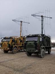 Aselsan delivered the ILGAR Combat EW system to the Turkish army. – The ...
