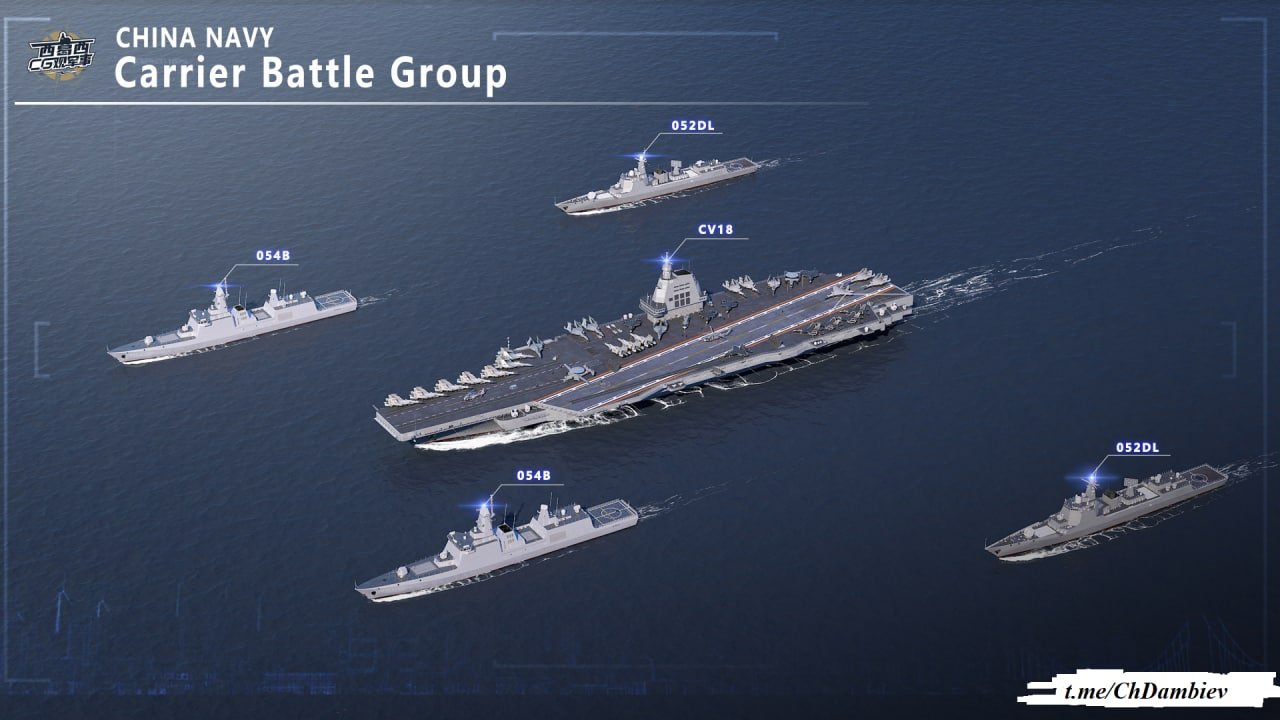Rendering aircraft carrier strike group of ships of the PLA Navy – The ...