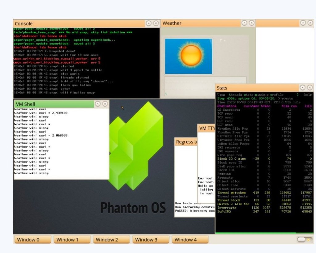 #Russia is developing a new OS – #Phantom – The Cyber Shafarat