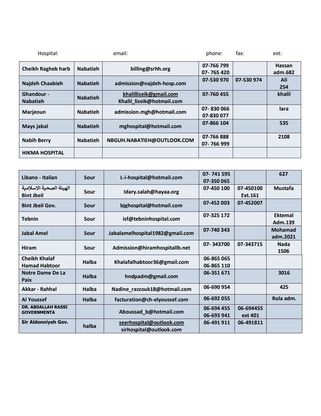 #Ransomware Attacks Against Saudi Arabia #2 – #Stormlus – The Cyber ...