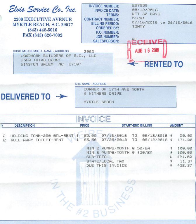 STORMOUS RANSOMWARE : Landmark Builders – The Cyber Shafarat