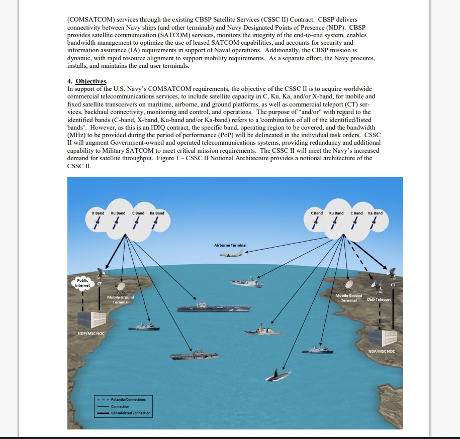 Russian Hackers Study CBSP Satellite Services – The Cyber Shafarat