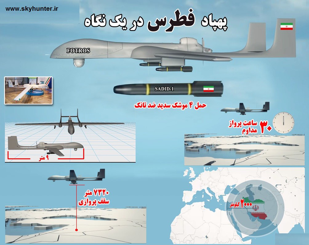 Miad al-Fotros at a glance – The Cyber Shafarat – Membership only site
