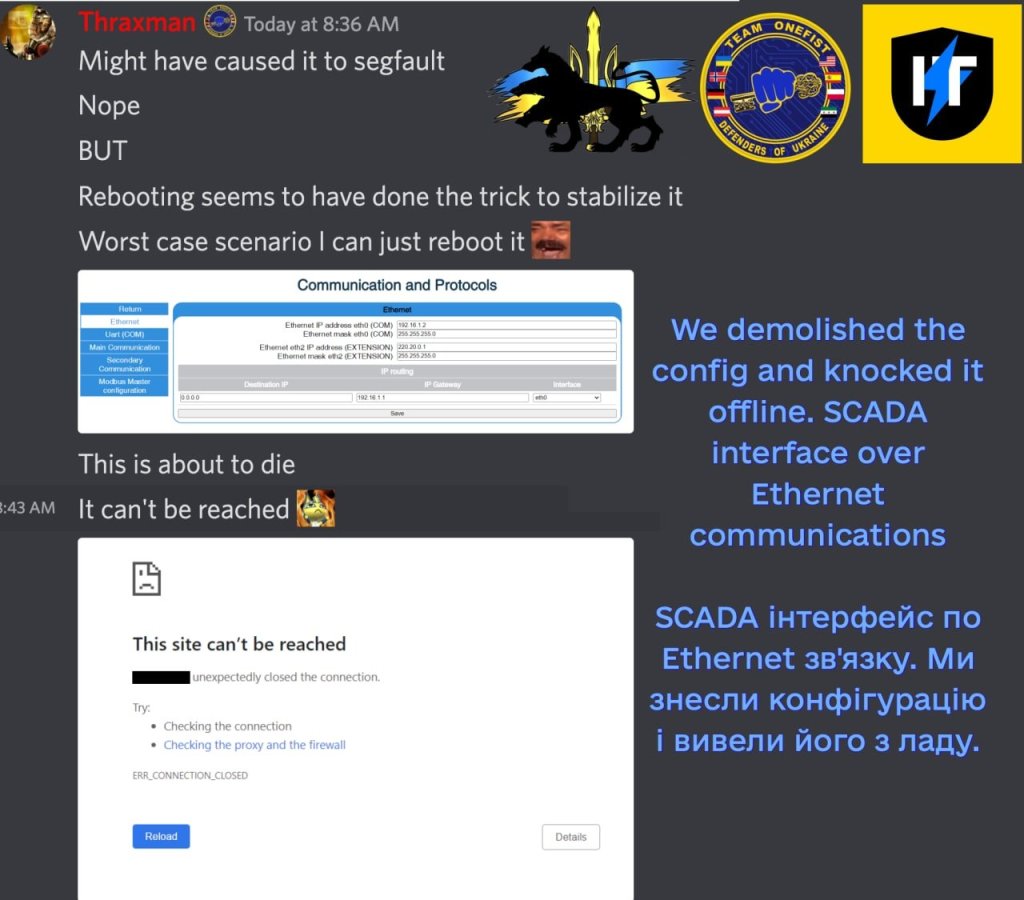 Team OneFist Operation Neutrino - The Cyber Shafarat - Treadstone 71