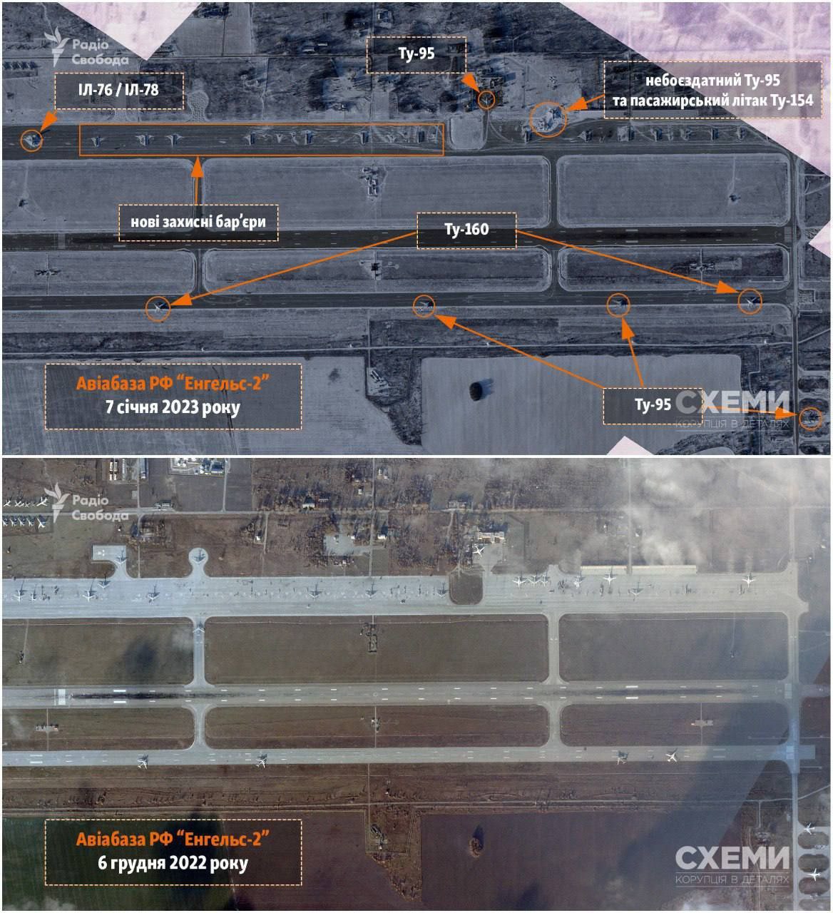 Russian Engels-2 Airfield – The Cyber Shafarat