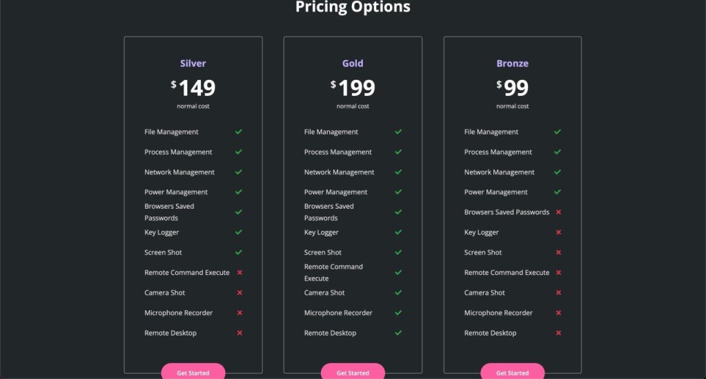 20speed VPN – The Cyber Shafarat – Membership only site