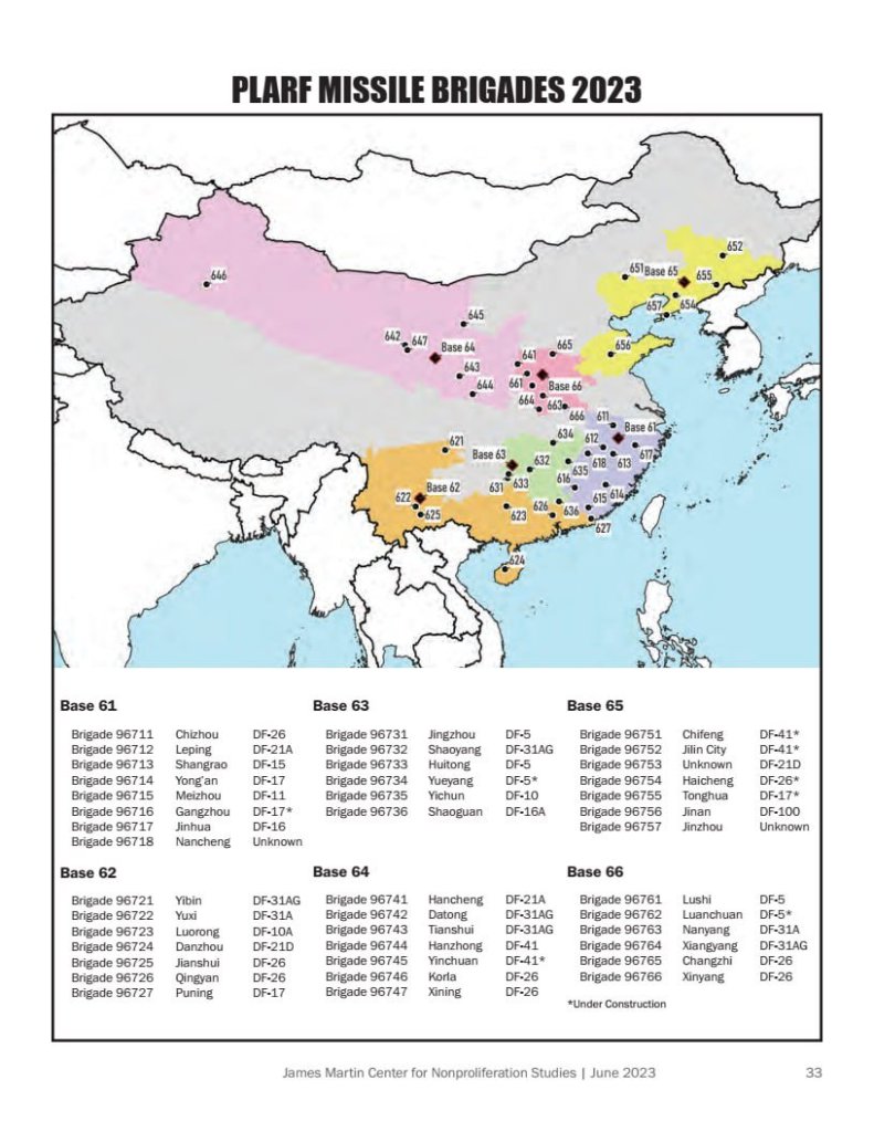 PLA Missile Firces – The Cyber Shafarat – Treadstone 71