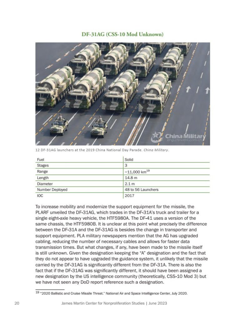 PLA Missile Firces – The Cyber Shafarat
