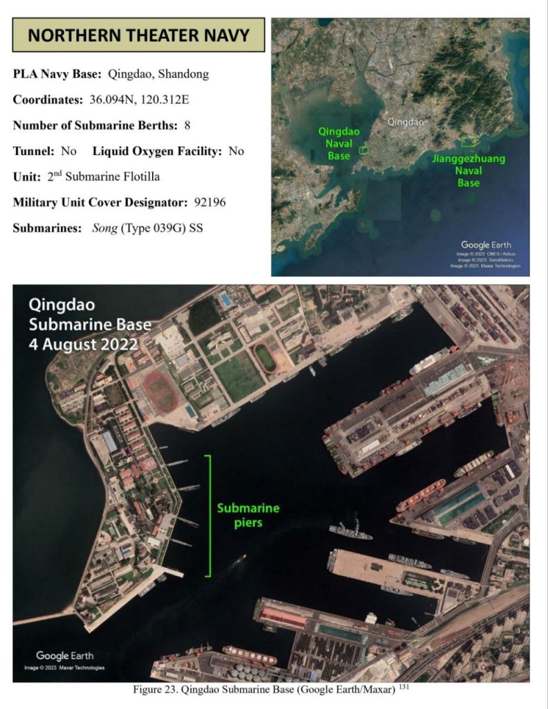 Russian review of US report on PLA Submarine Forces – The Cyber Shafarat