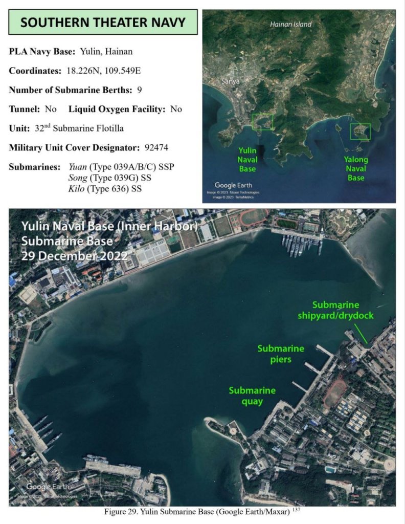 Russian review of US report on PLA Submarine Forces – The Cyber Shafarat