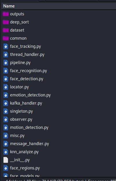 UPDATE: What is FANAP? Behnama- Iran- Leak – The Cyber Shafarat