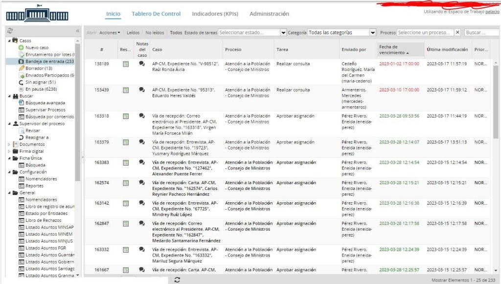 Five Families Cuba Hack – The Cyber Shafarat