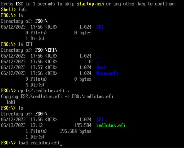 Rusty Bootkit – The Cyber Shafarat – Membership only site
