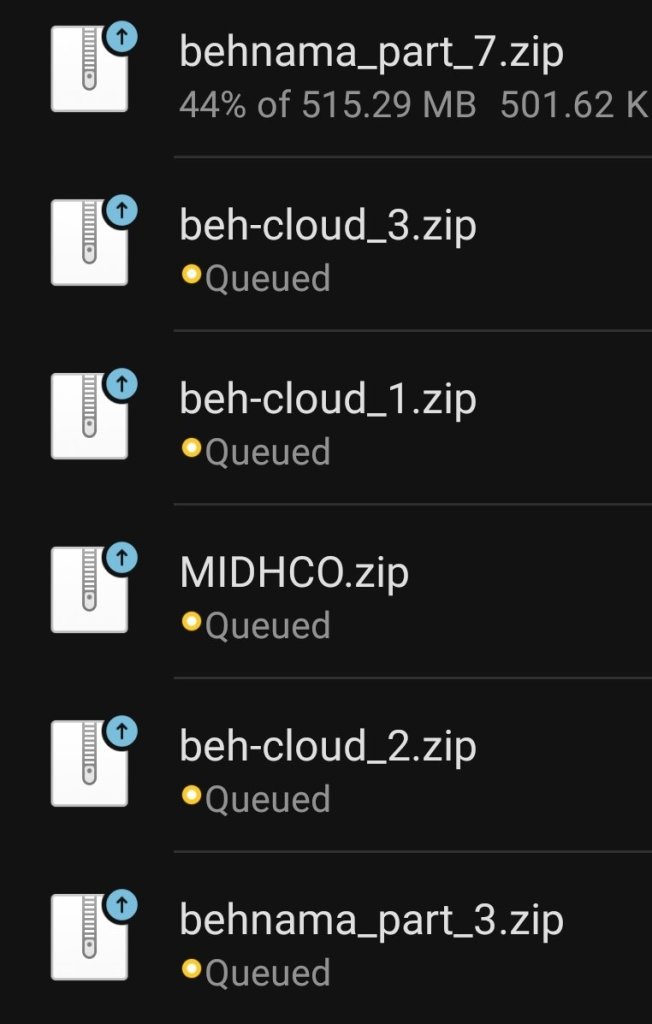 UPDATE: What is FANAP? Behnama- Iran- Leak – The Cyber Shafarat