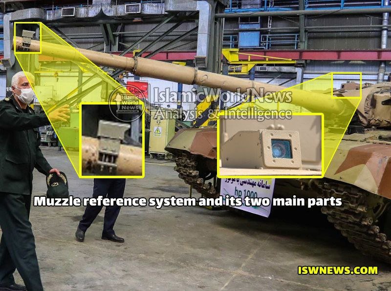 Iran’s Karrar Main Battle Tank – The Cyber Shafarat