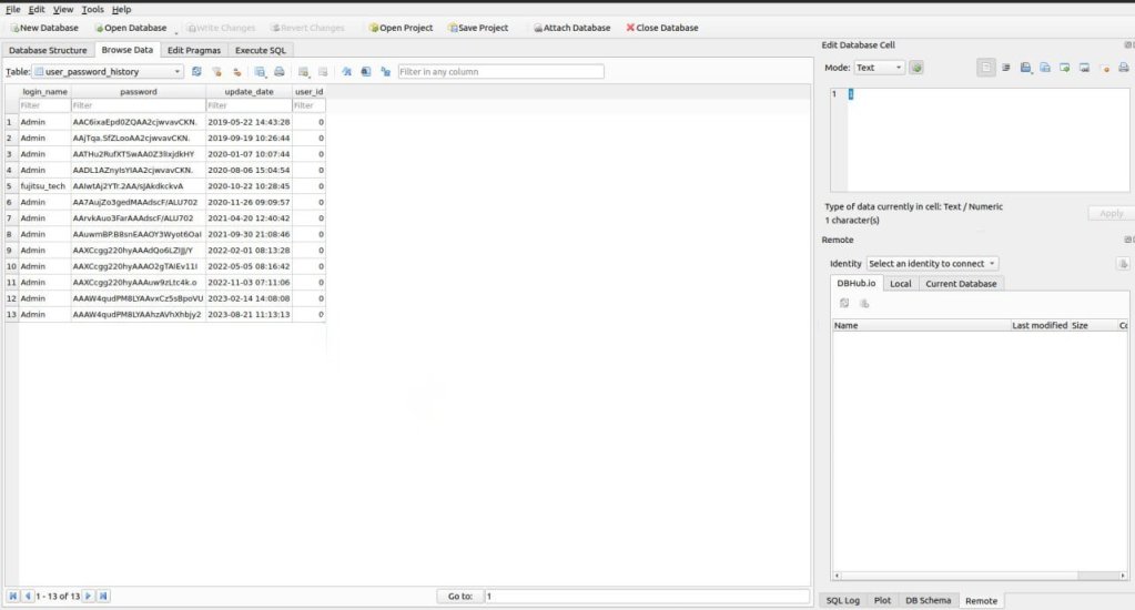 CyberAv3ngers hacked ORPAK Systems – The Cyber Shafarat