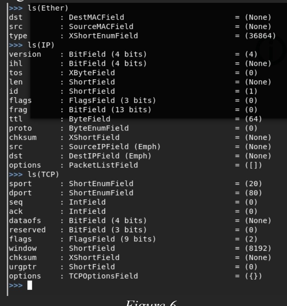 OpIran Dark Skies – The Cyber Shafarat