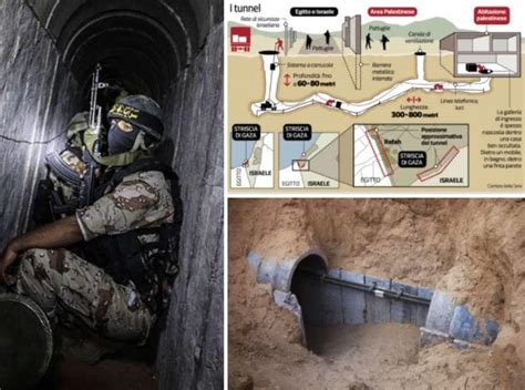 Gaza Tunnels Pictures, Depths, Hive, and Maps, Locations, – The Cyber ...