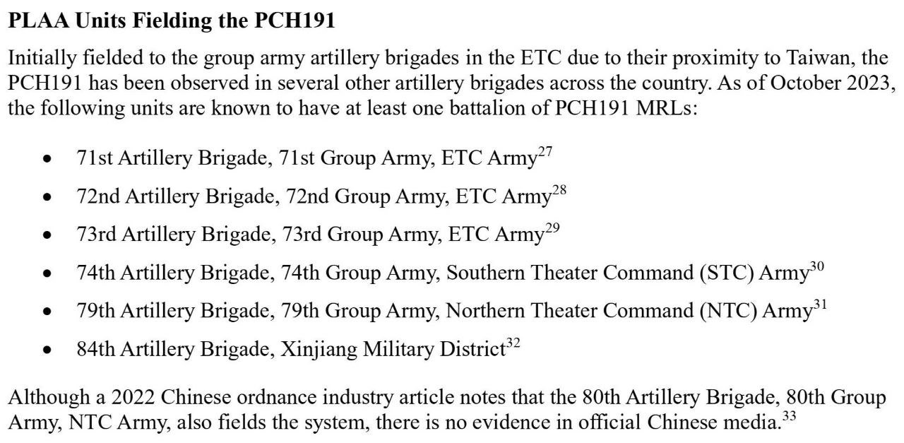 The PLA PCH191 Modular Long-Range Rocket Launcher – The Cyber Shafarat