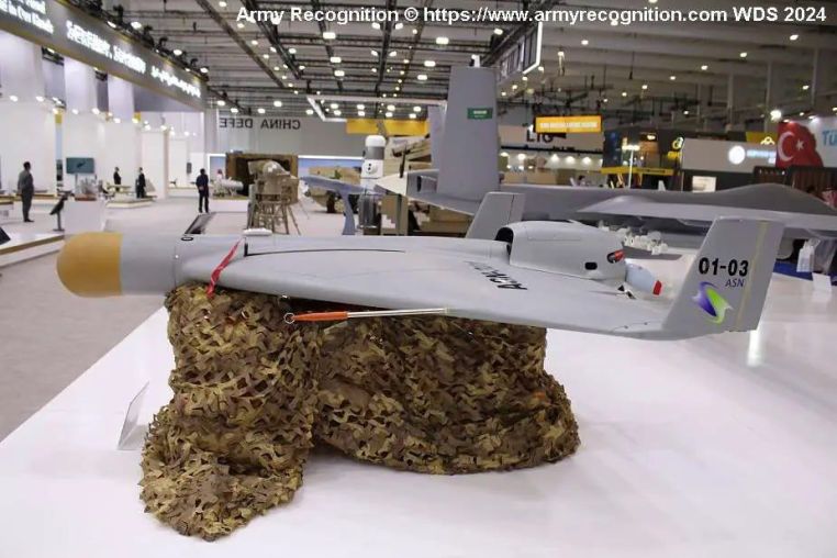 Chinese UAV ASN-301 – The Cyber Shafarat