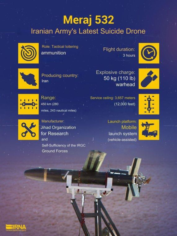 Key features of the latest Iranian-made Meraj-532 kamijo drone. – The ...